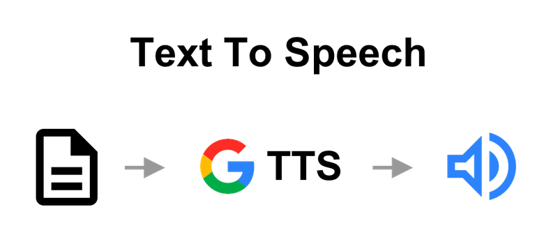 보코 - 다국어 디지털 도슨트